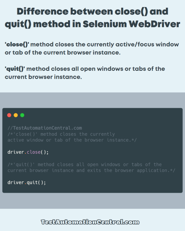 Difference Between Close And Quit Methods In Selenium Webdriver Test Automation Central 2353