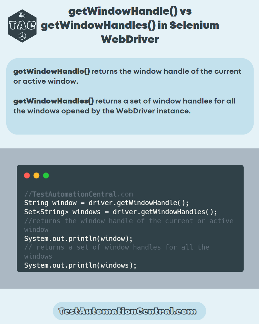 Getwindowhandle Vs Getwindowhandles In Selenium Webdriver A Comprehensive Step By Step